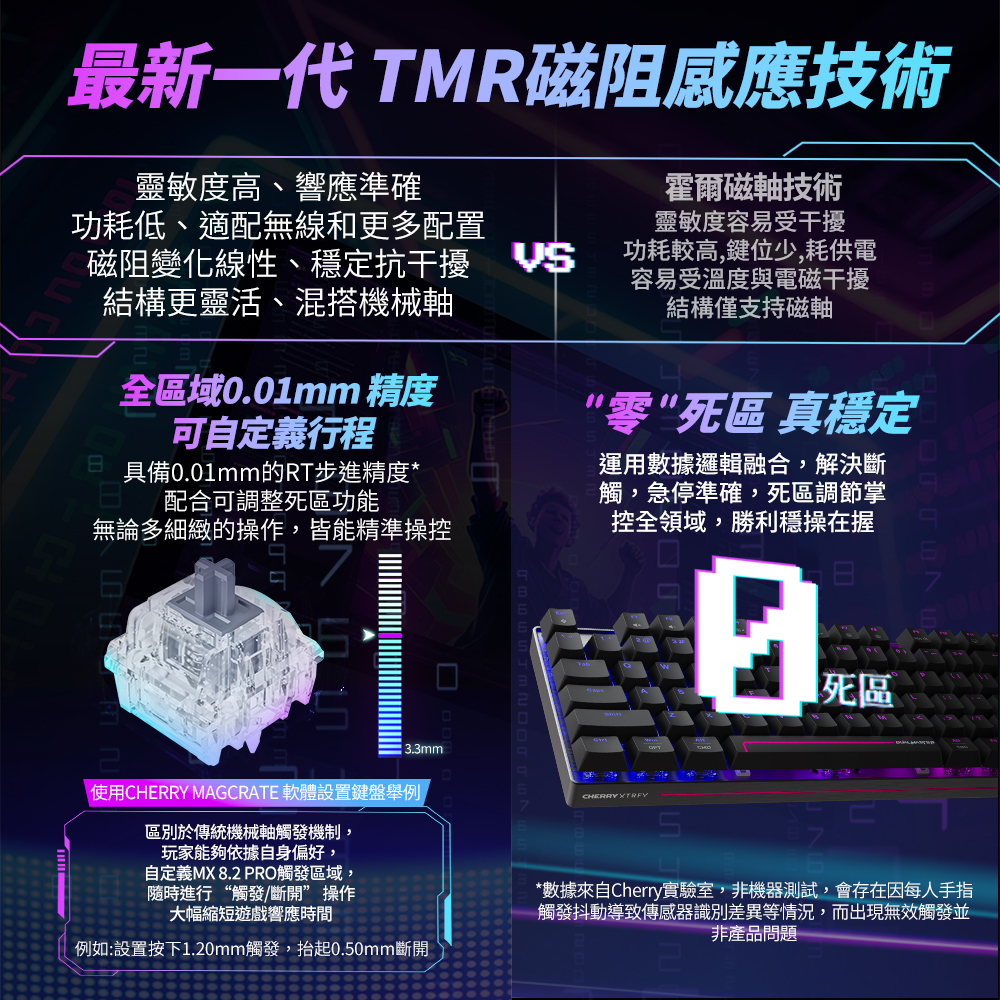 Cherry 無線三模 MX8.2 PRO TMR TKL 魔晶磁軸鍵盤 黑/白色 熱插拔磁軸/機械軸 | 蝦皮購物