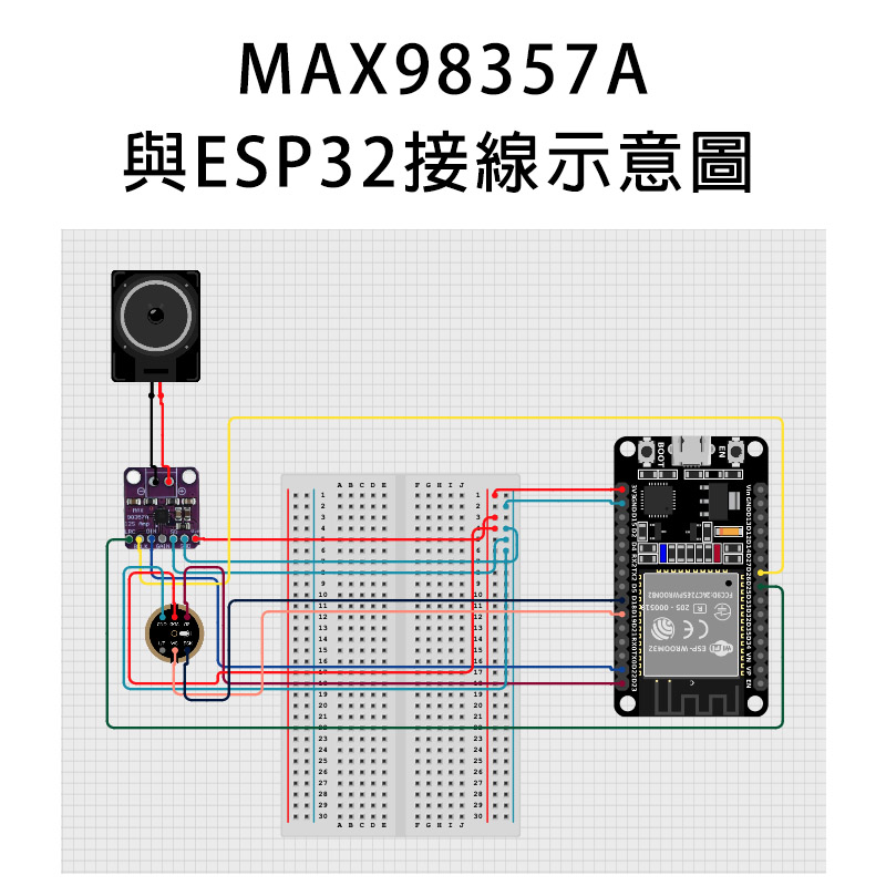 MAX98357 MAX98357A I2S 音頻放大器 無濾波D類放大 音效 擴音器 amplifier 快速出貨 | 蝦皮購物