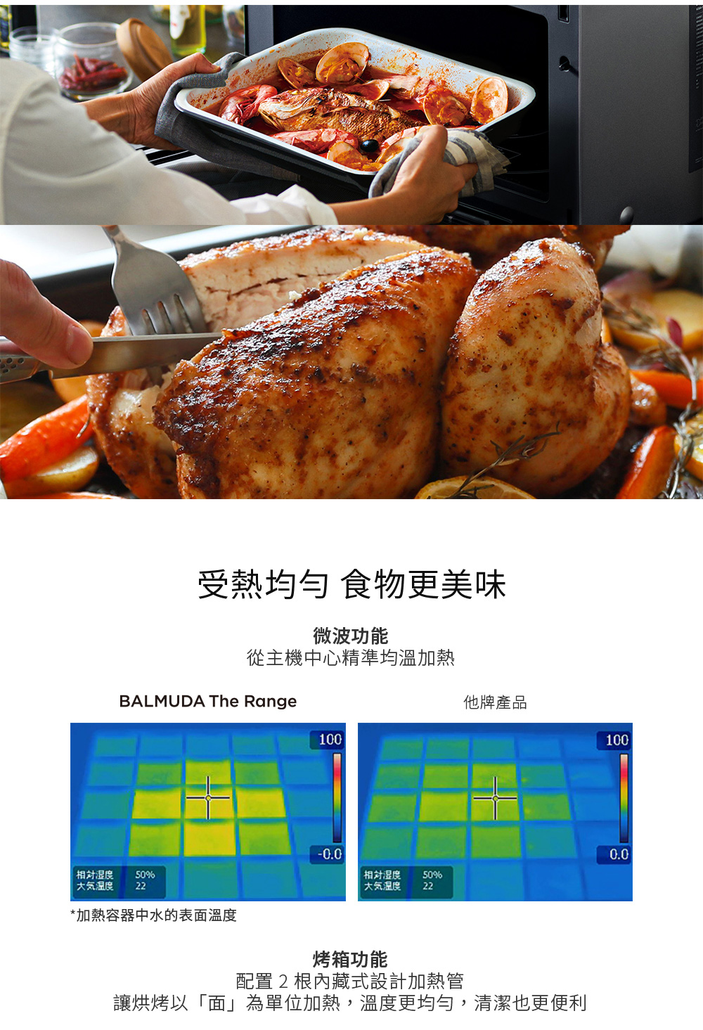 BALMUDA The Range 微波烤箱20公升 K09C 銀色限量版 原廠保固 beutii | 蝦皮購物