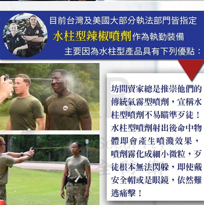 詮國 Vexor 美國威獅 360°執法背夾型 (大) 辣椒噴霧器 膠型 | 防誤觸 | 防狼噴霧 | 蝦皮購物