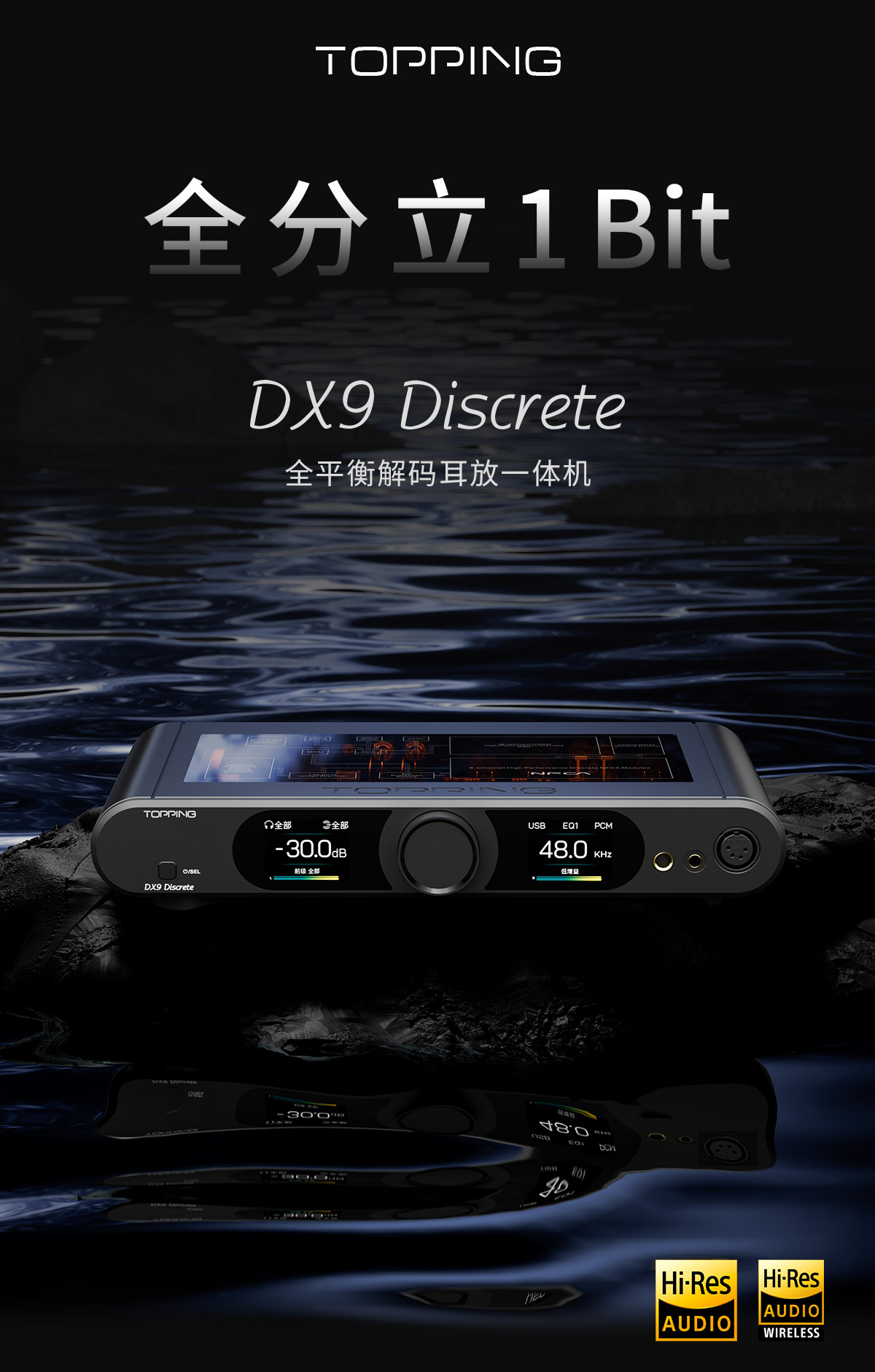 有現貨 拓品 Topping DX9 Discrete 解碼 耳擴 一體式 USB DAC 旗艦機 更勝ADI-2 | 蝦皮購物