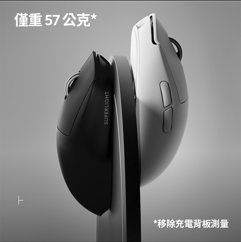 Logitech G 羅技 PRO X SUPERLIGHT 2SE 電競滑鼠-特攻版【電競館】 | 蝦皮購物