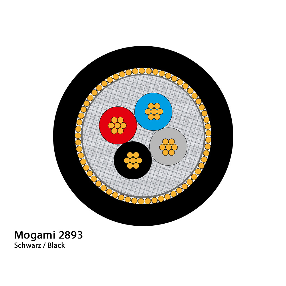 日本Mogami 2893 耳機升級線四芯無氧銅高解晰6.3與3.5接頭AKG、beyerdynamic多款耳機適用 | 蝦皮購物