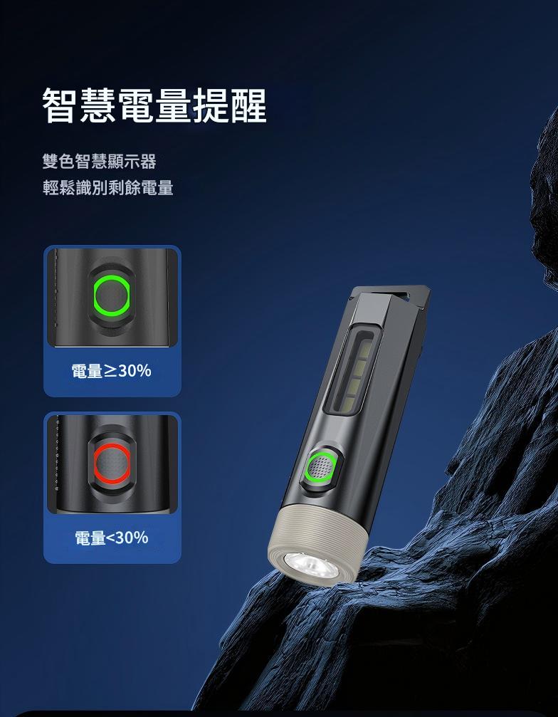 【Philips 飛利浦】SFL1121 反偷拍偵測手電筒 UV光檢測/多光源模式/便攜防盜/出差旅行必備 原廠公司貨 | 蝦皮購物