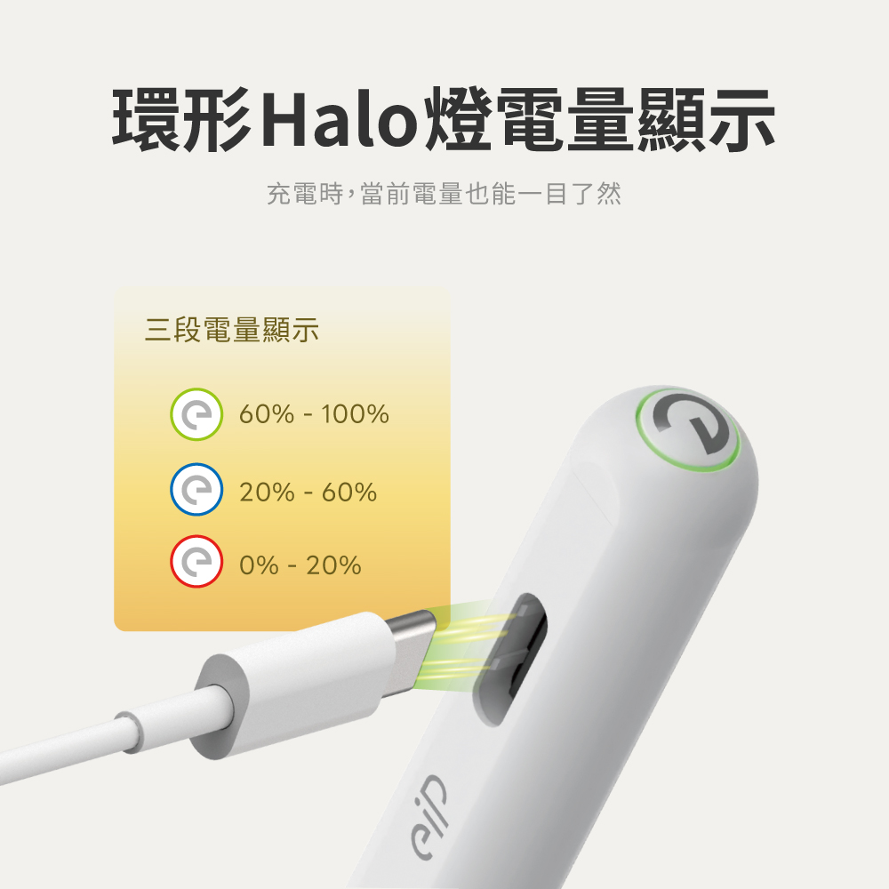 【eiP Pencil 2 iPad觸控筆】iPad11/ Pro/ Air5.6.7 M2 M3 M4 M5 11" | 蝦皮購物