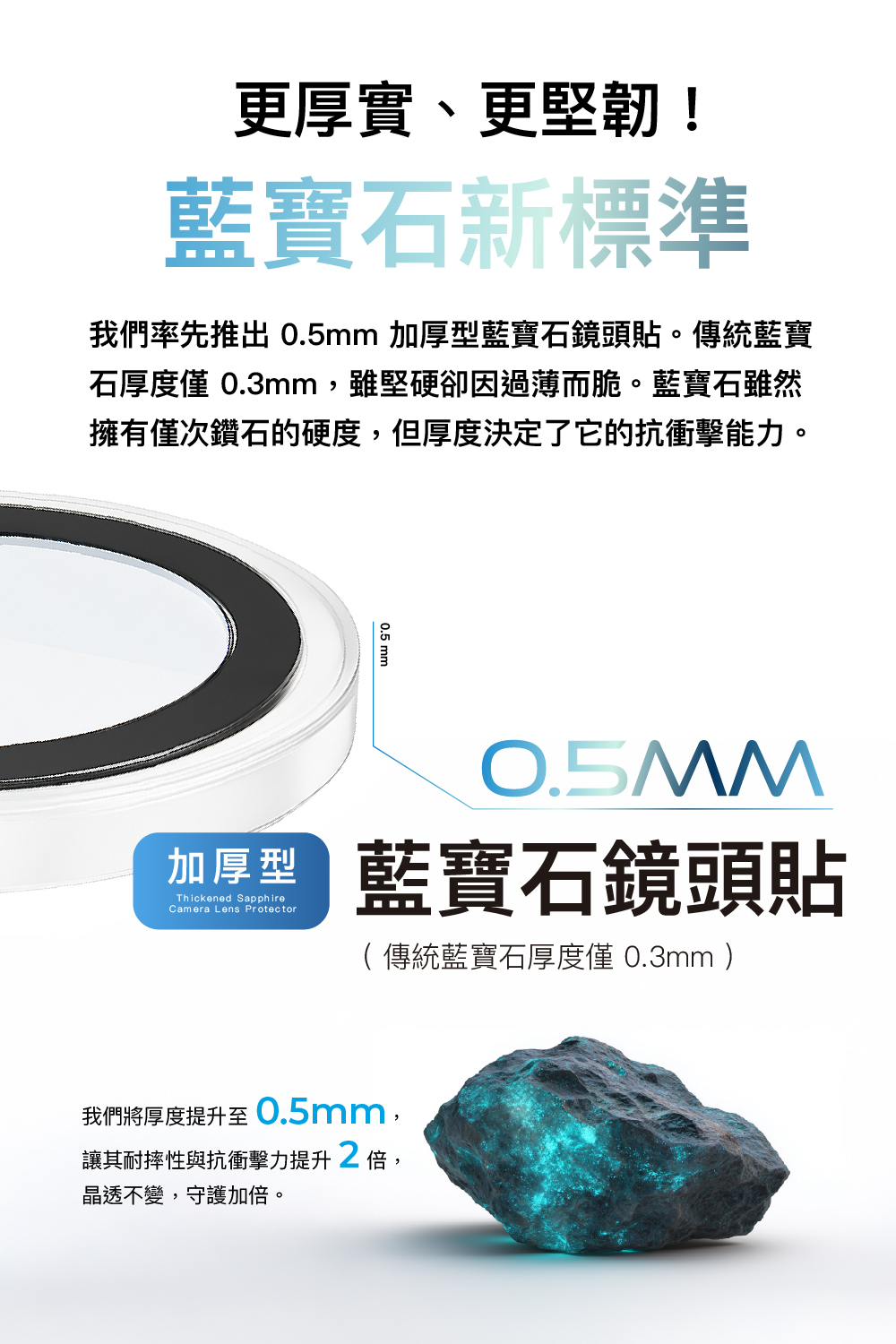 Simmpo｜iPhone 17 系列 L-90 幻晶藍寶石鏡頭貼 17、Air、17 Pro、17 ProMax | 蝦皮購物