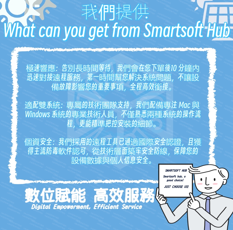 CSI ETABS 22 Ultimate 英文 永久使用 建築結構分析設計 規範建築系統分析與設計 | 蝦皮購物