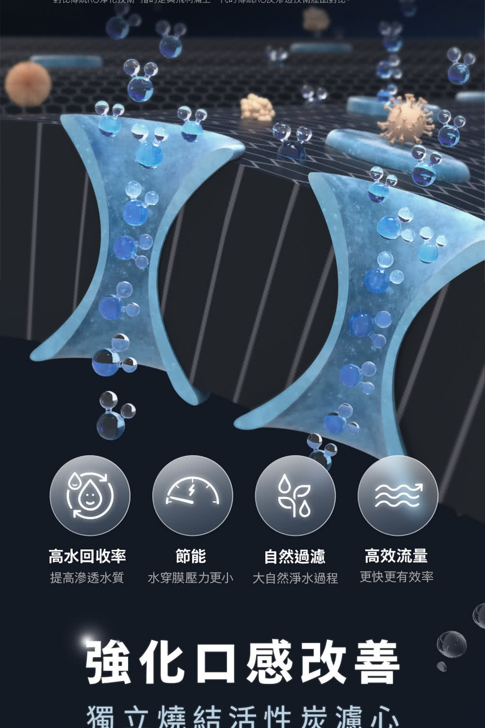 (加贈濾心)PHILIPS 飛利浦 ADD6912BL 【蝦幣10%回饋】RO冰溫熱瞬熱式濾淨飲水機 ADD6912 | 蝦皮購物