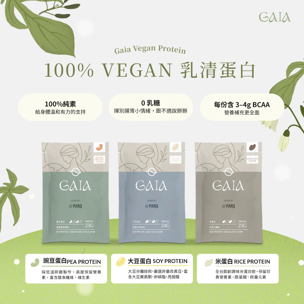 【Mars】戰神 乳清蛋白 35g 高蛋白 BCAA 水解乳清 多效蛋白 高熱量 濃縮分離 低脂乳清蛋白 單包賣場 | 蝦皮購物