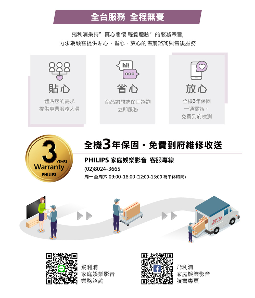 Philips 飛利浦 43型 Whale TV 智慧顯示器 43PFH6220 (不含安裝) | 蝦皮購物