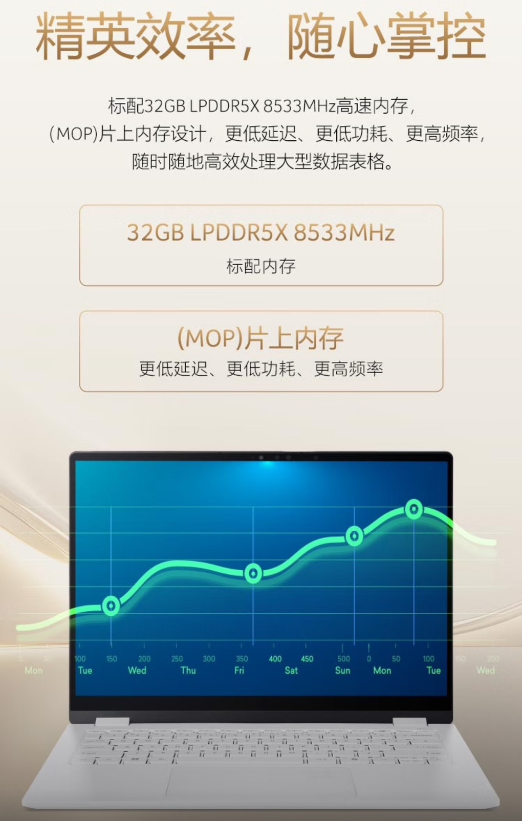 《啾吉小舖》Acer 宏碁 非凡 Go Edge｜1kg｜酷睿 Ultra7｜3K OLED可觸控 |14吋 輕薄筆電 | 蝦皮購物
