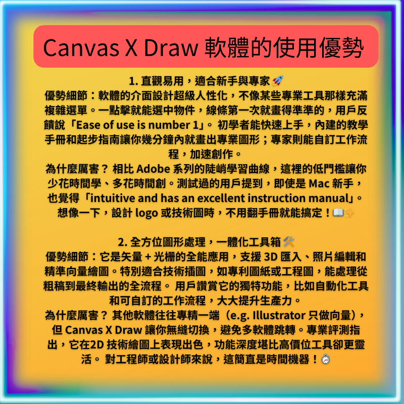 Canvas X Draw向量圖編輯軟體 支援Win/MAC 永久使用 線上秒發 | 蝦皮購物