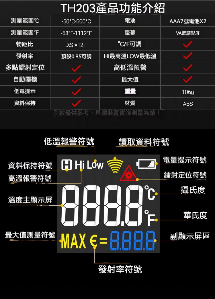 隔日達 Aneng TH203測溫槍 溫度槍 手持溫度槍 紅外線溫度槍 紅外線測溫槍 電子溫度計 高精度測溫儀 工業級 | 蝦皮購物