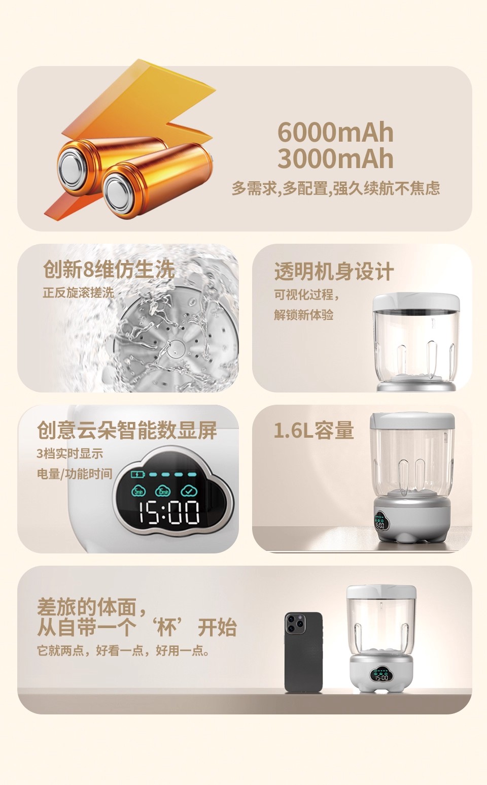 迷你洗衣機 摺疊內衣褲洗衣機 內衣洗衣機 内褲洗衣機 迷你洗衣機 大容量1.6L 小洗衣機 移動式洗衣機 | 蝦皮購物