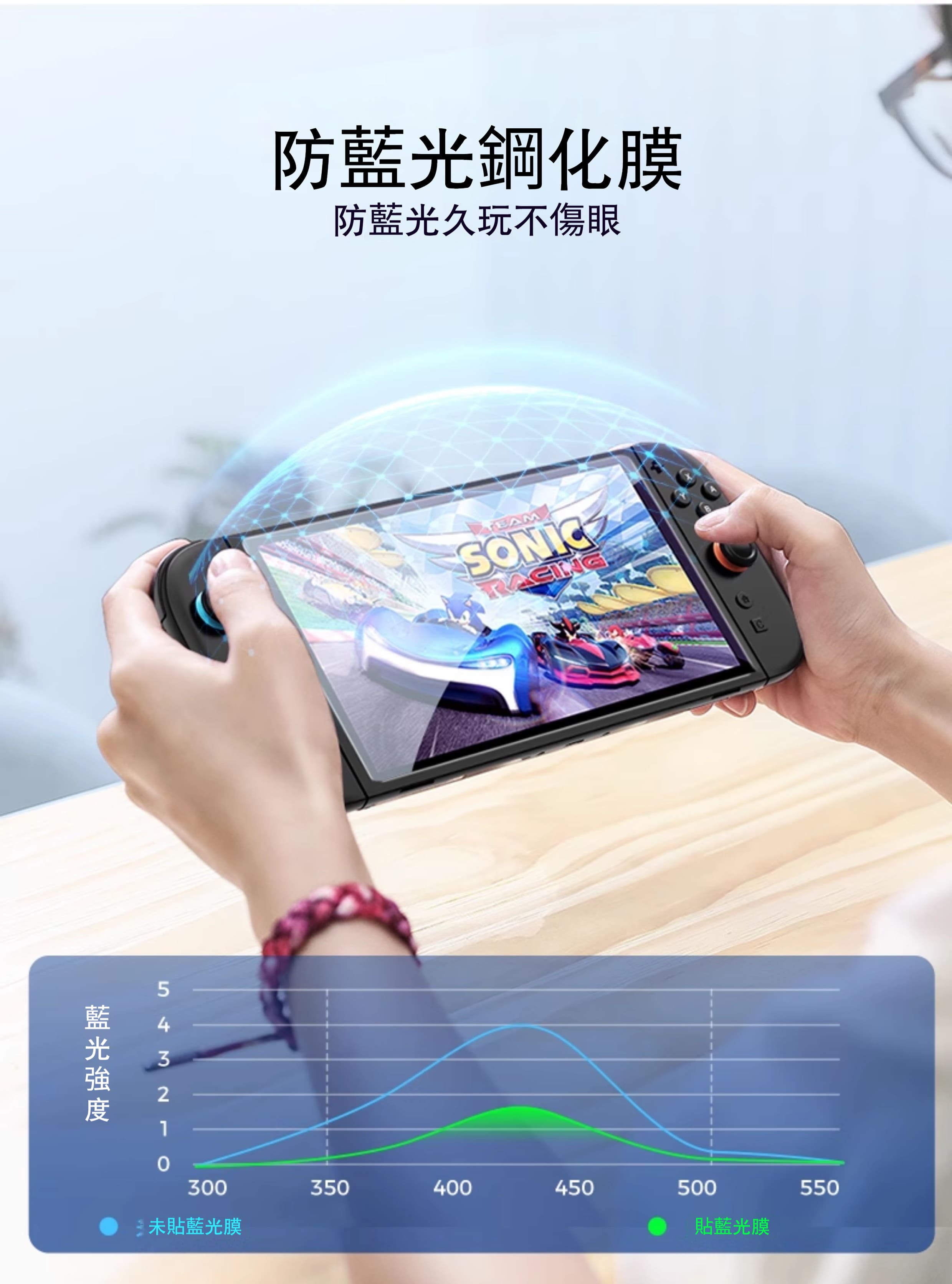 良值(IINE)適用任天堂Switch2主機強化薄膜超清高透防爆耐刮NS2新機螢幕保護貼附無塵倉Switch2配件 | 蝦皮購物