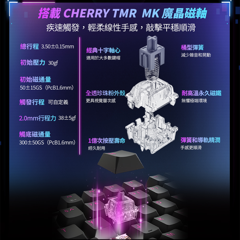 Cherry 無線三模 MX8.2 PRO TMR TKL 魔晶磁軸鍵盤 黑/白色 熱插拔磁軸/機械軸 | 蝦皮購物