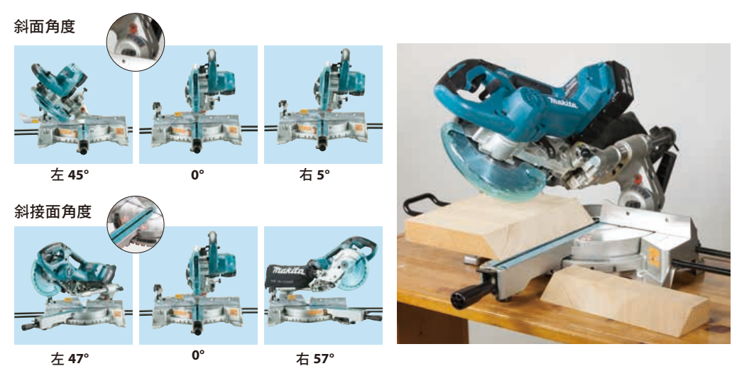 【台中五金】牧田 Makita DLS714 充電式無刷雙軌多角度切斷機 18V+18V 無刷 木工 雙軌 切斷機 | 蝦皮購物