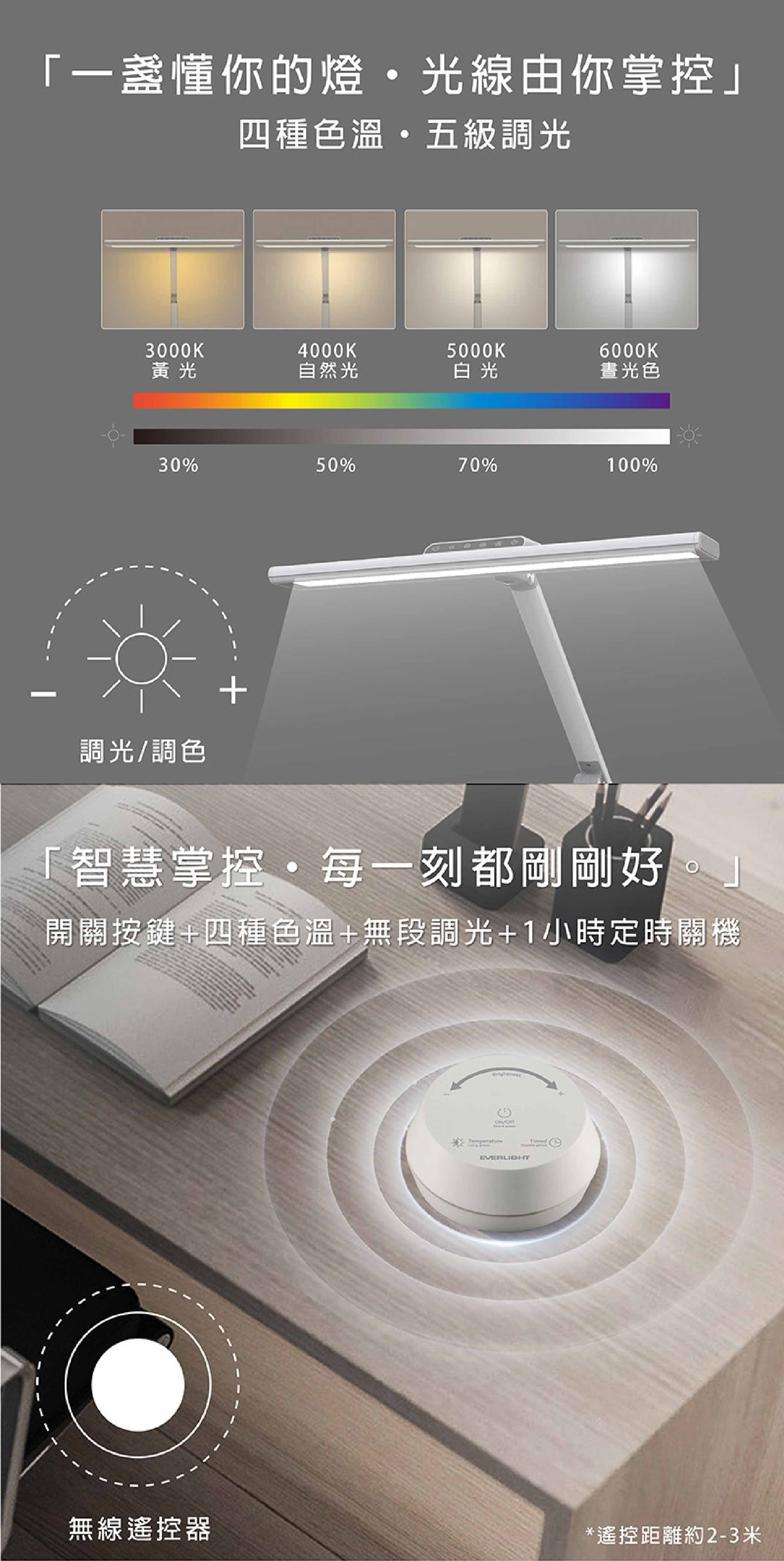 【EVERLIGHT億光】億視界 智能 LED護眼檯燈 AA級照度 CNS認證(附遙控器) | 蝦皮購物