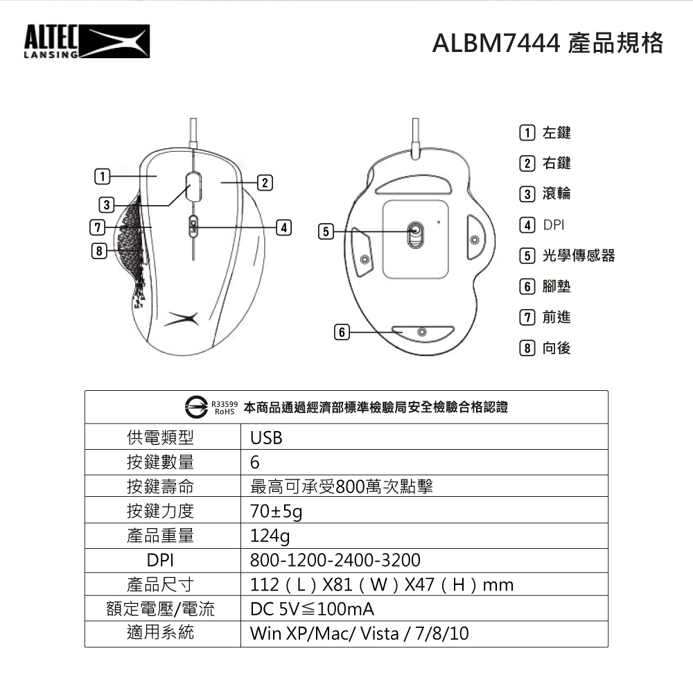 【ALTEC LANSING】六鍵式有線滑鼠 ALBM7444 黑 (超耐用/人體工學滑鼠) | 蝦皮購物