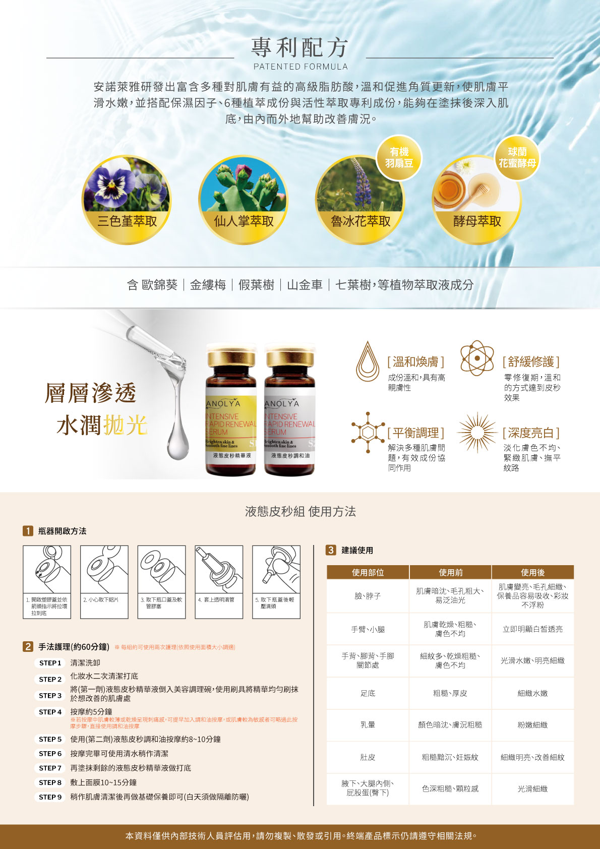 #免運#現貨秒出安諾萊雅anolya液態皮秒精華液態皮秒組_盒裝 | 蝦皮購物