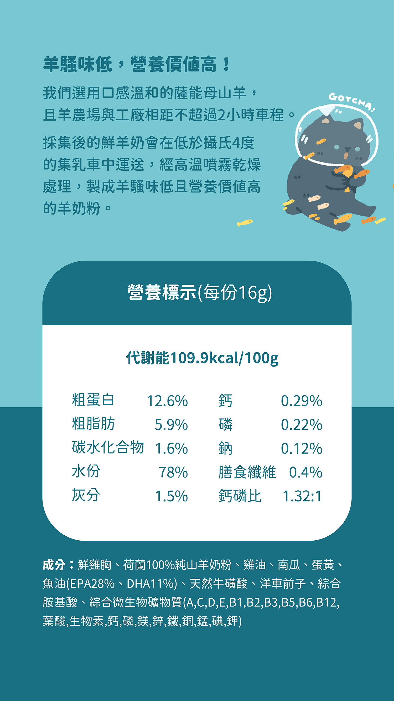 【特別待遇】貓有話說 捏一口 主食蒸煮鮮肉泥 16g*4/入 貓肉泥 天然牛磺酸/Ω-3 魚油 魚油肉泥 魚油補充 | 蝦皮購物