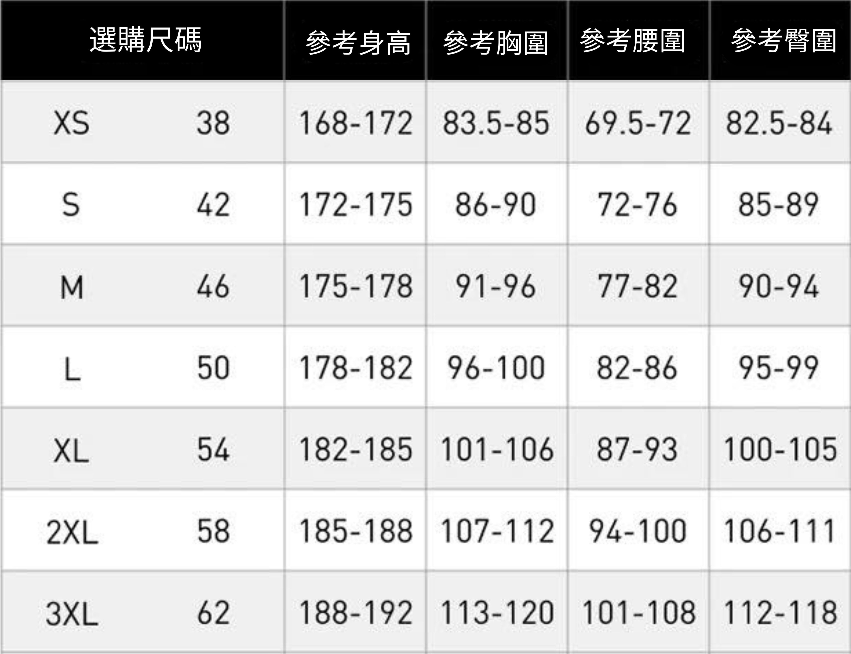 BHO 韓國代購🇰🇷 Adidas 三葉草 華夫格外套 邊伯賢 元彬同款款 JW0110 立領外套 | 蝦皮購物