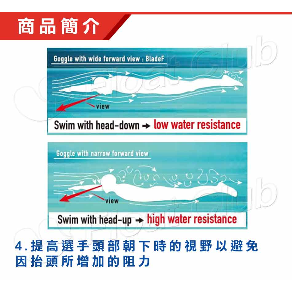 【日本Tabata】VIEW電渡泳鏡 防水防霧 進階版競賽型蛙鏡 電鍍泳鏡 成人競速泳鏡 競賽訓練 運動泳鏡 成人泳鏡 | 蝦皮購物
