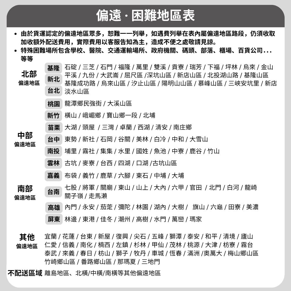 RICHOME 福利品 SF-078 莉亞L型沙發組 貓抓皮 貓抓布 三人沙發 休憩 臥室 會客 L型沙發 客廳 辦公 | 蝦皮購物