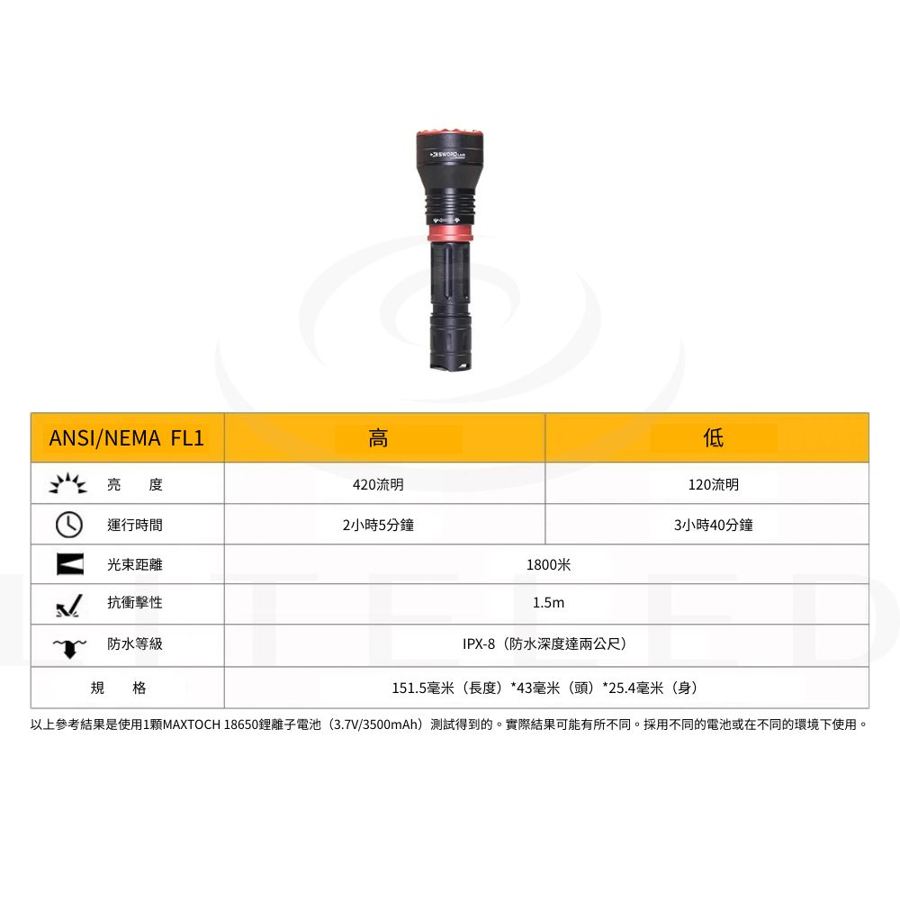 【錸特光電】MAXTOCH LA40 變焦LEP手電筒 420流明 1800米 聚泛光 遠射 旋轉調整 軍警勤務 搜救 | 蝦皮購物