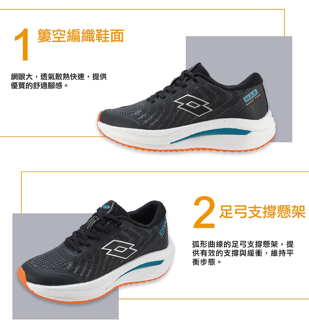 LOTTO 義大利 男 ARCH 760 MAX 弓跑鞋回彈緩震減壓 輕量透氣 黑/白/橘 LT4AMR8500 | 蝦皮購物