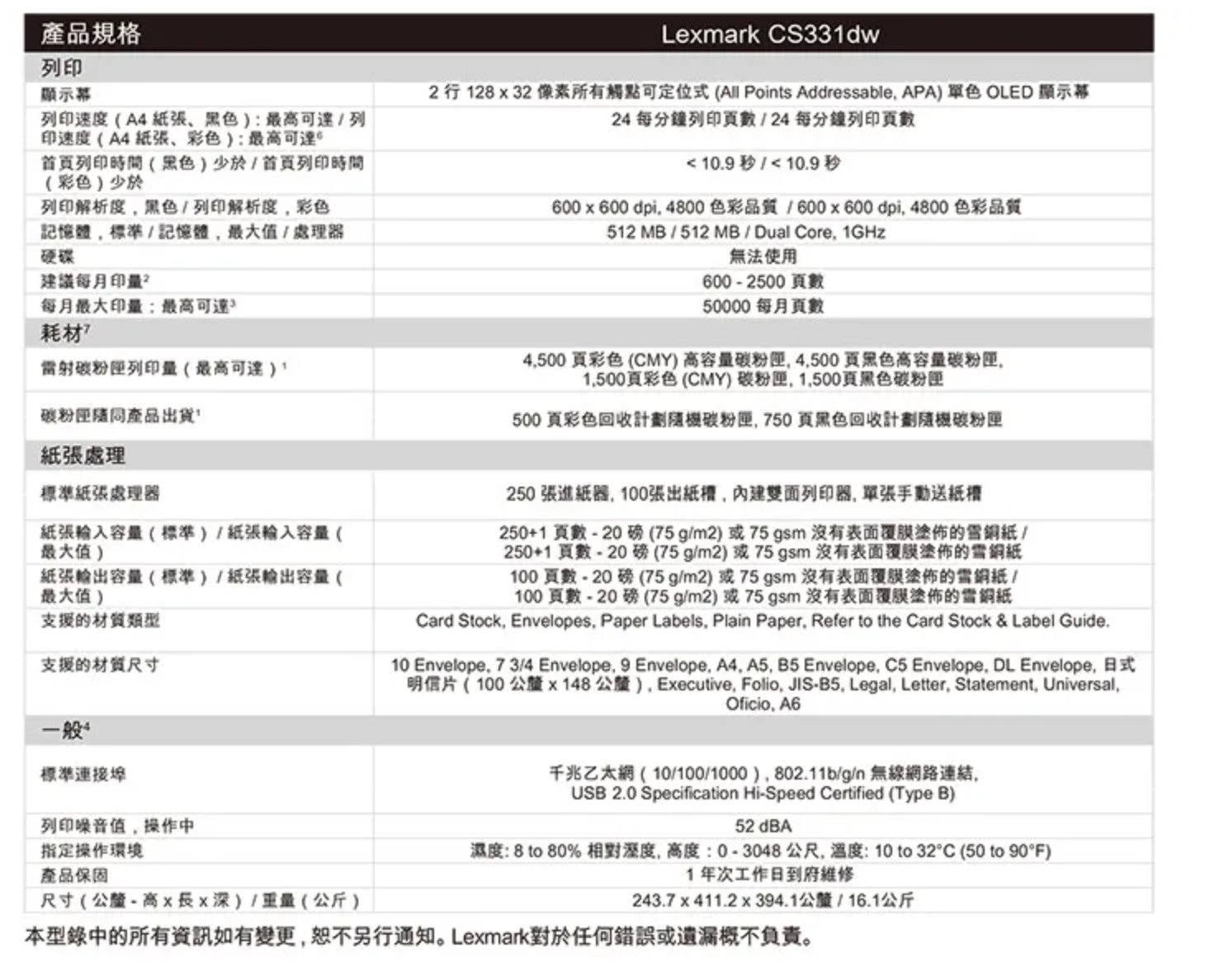 (含稅可刷卡)Lexmark CS331dw 彩色 雙面 單功能 雷射 印表機 CS331 | 蝦皮購物