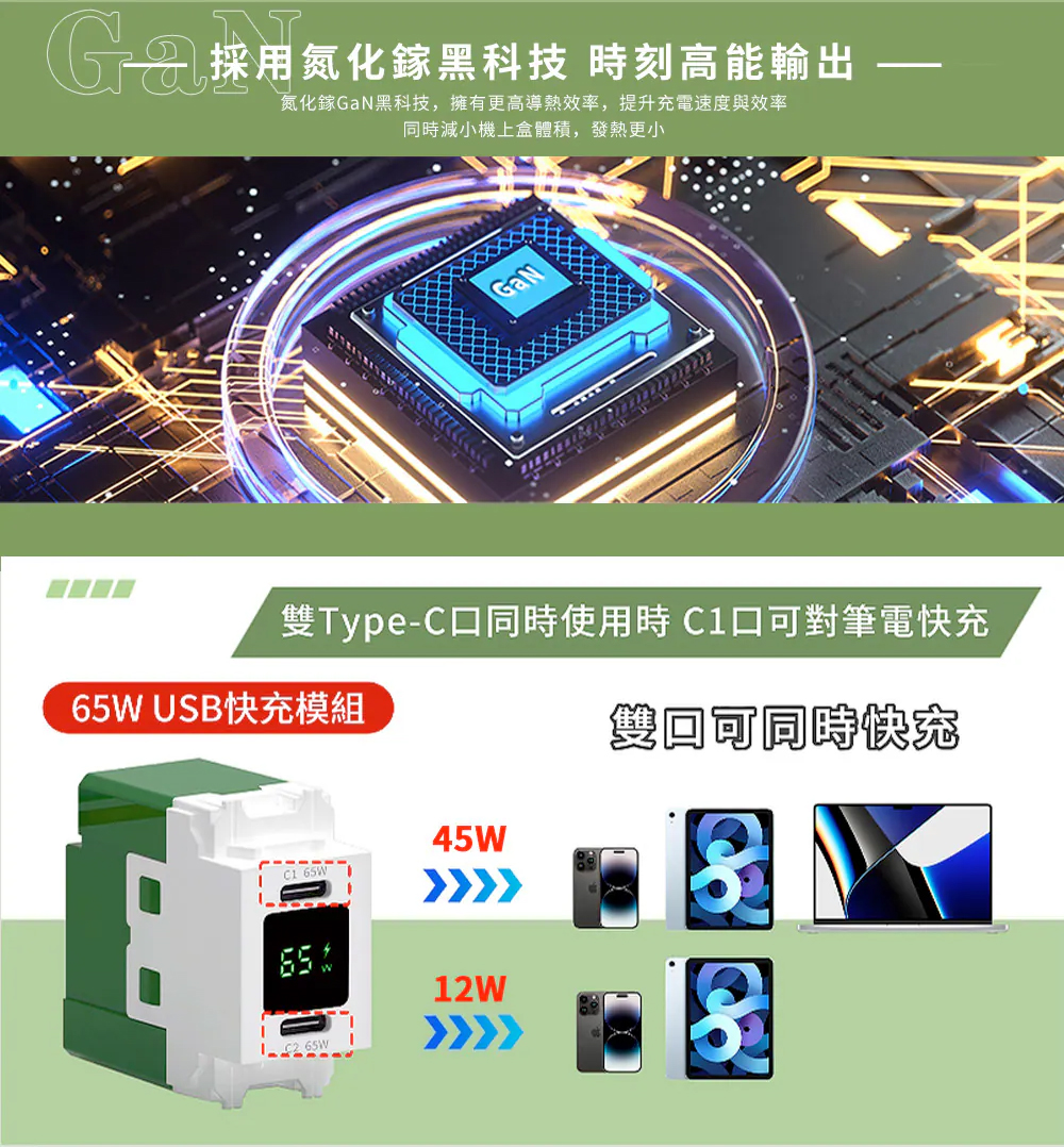 【易智磐石LED顯示65W+雅典】65WUSB快充插座 雙Type-C LED功率顯示 陶瓷烤漆 國際認證 BSMI檢驗 | 蝦皮購物