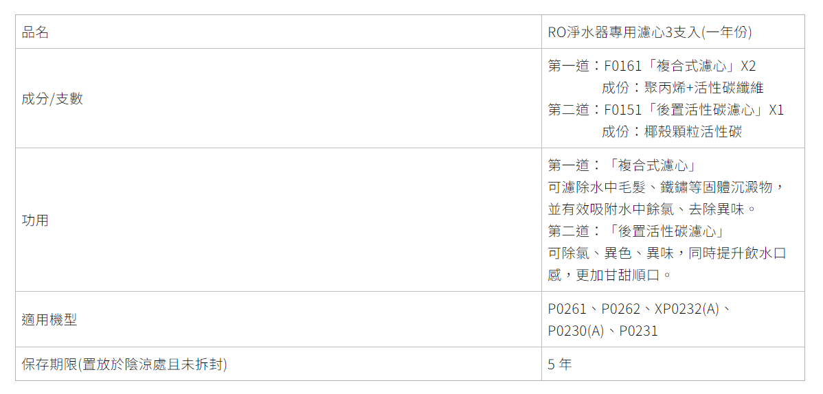 【SAKURA櫻花】P0261／P0262／P0230A／P0231濾心：F0191(一年份3支入) *原廠公司貨* | 蝦皮購物
