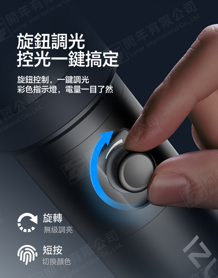 EGE 一番購】優籃子 Ulanzi LM01 10W造影手電筒【公司貨】 | 蝦皮購物