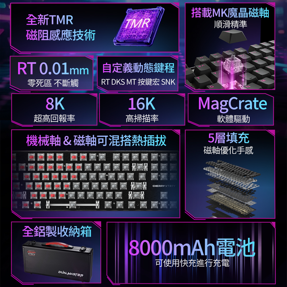 CHERRY櫻桃 MX8.2 Pro TMR TKL 三模磁軸鍵盤/RGB/可混搭機械軸/中文/原價屋 | 蝦皮購物