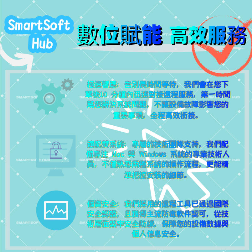 CSI ETABS 22 Ultimate 英文 永久使用 建築結構分析設計 規範建築系統分析與設計 | 蝦皮購物
