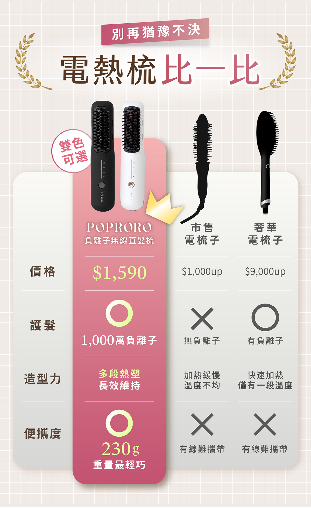 POPRORO 負離子無線直髮梳 三段溫控 Type-C充電 造型梳 直髮器 | 蝦皮購物