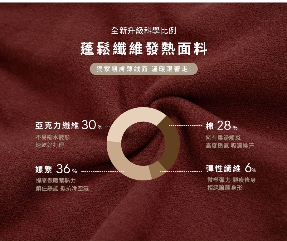 AIR SPACE LADY WARM↑UP極暖好身材 高領長袖短版發熱上衣(白/淺灰) 女裝 現貨 | 蝦皮購物