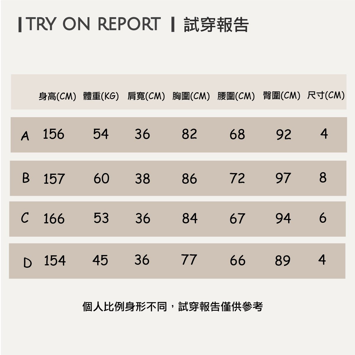 【TZU TZU YOGA】 ️台灣現貨速發 ️ 瑜伽短褲 瑜珈褲 Nuls裸感 三分褲 運動短褲 健身 無尷尬線 女 | 蝦皮購物