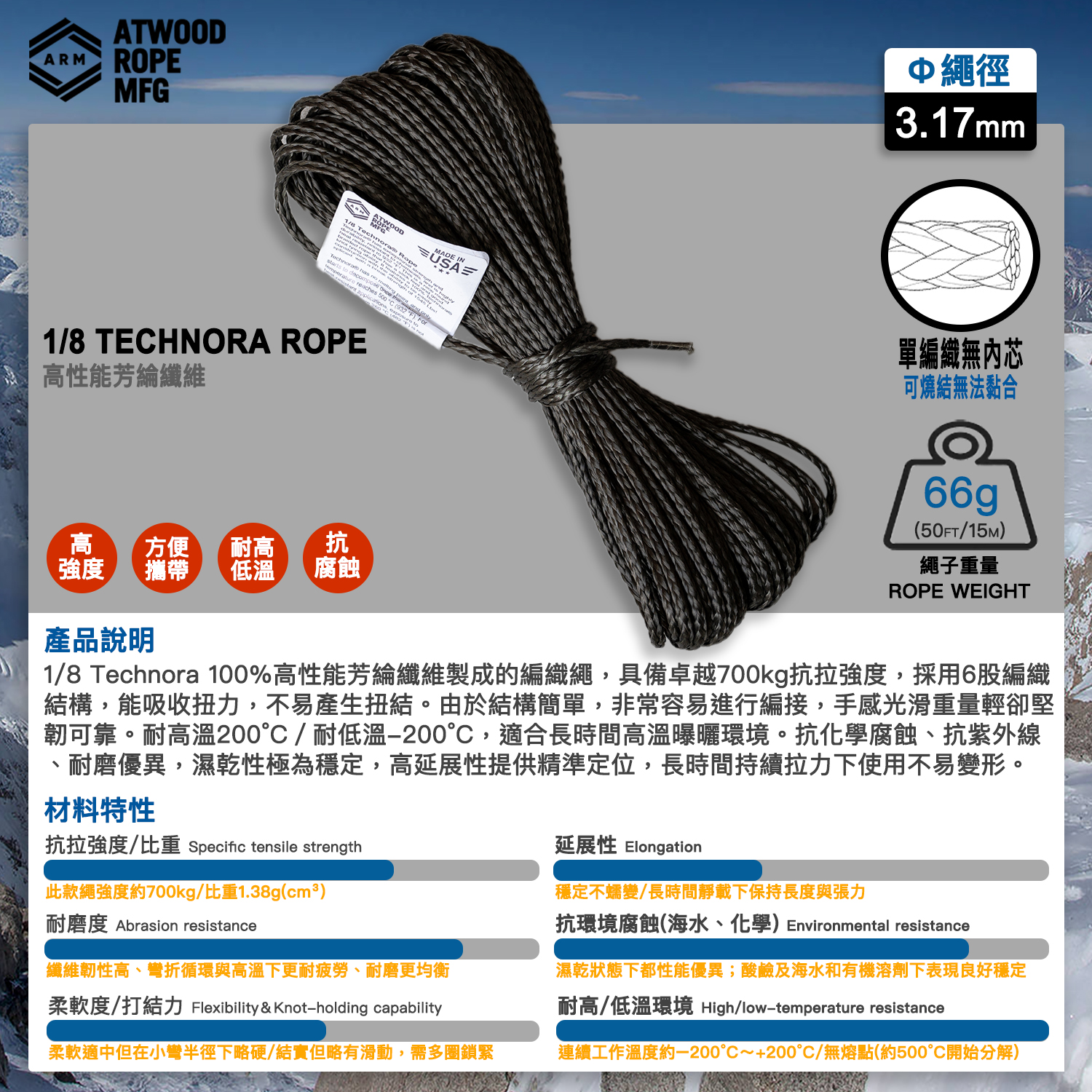 【ATWOOD】美國製 耐磨 抗腐蝕 耐火 DYNA X (UHMWPE) Technora ROPE 芳綸纖維繩 | 蝦皮購物