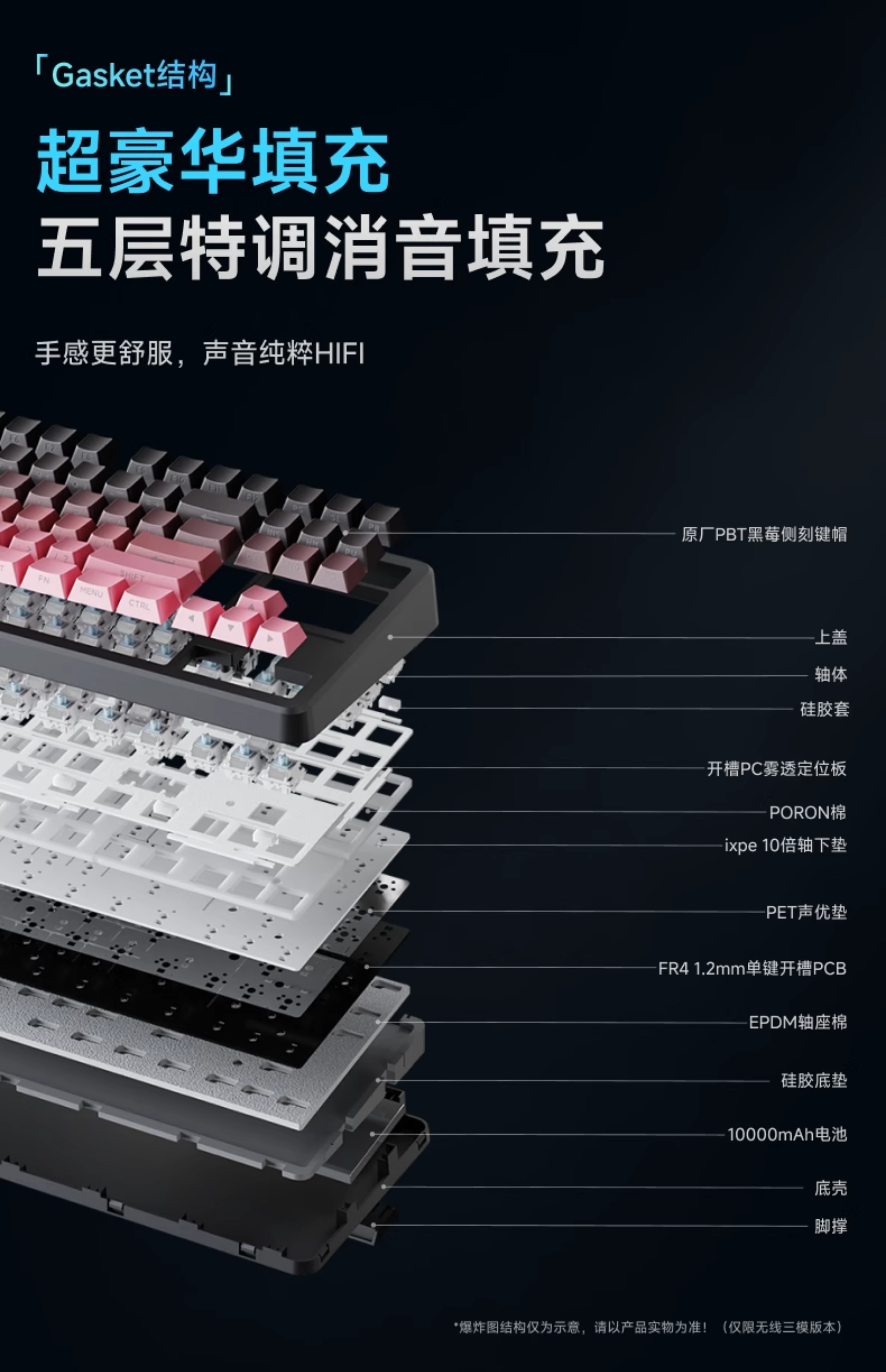 前行者X87Ultra 北極拿鐵軸V2 現貨 LOL 辦公 FPS 特戰英豪 CS APEX | 蝦皮購物