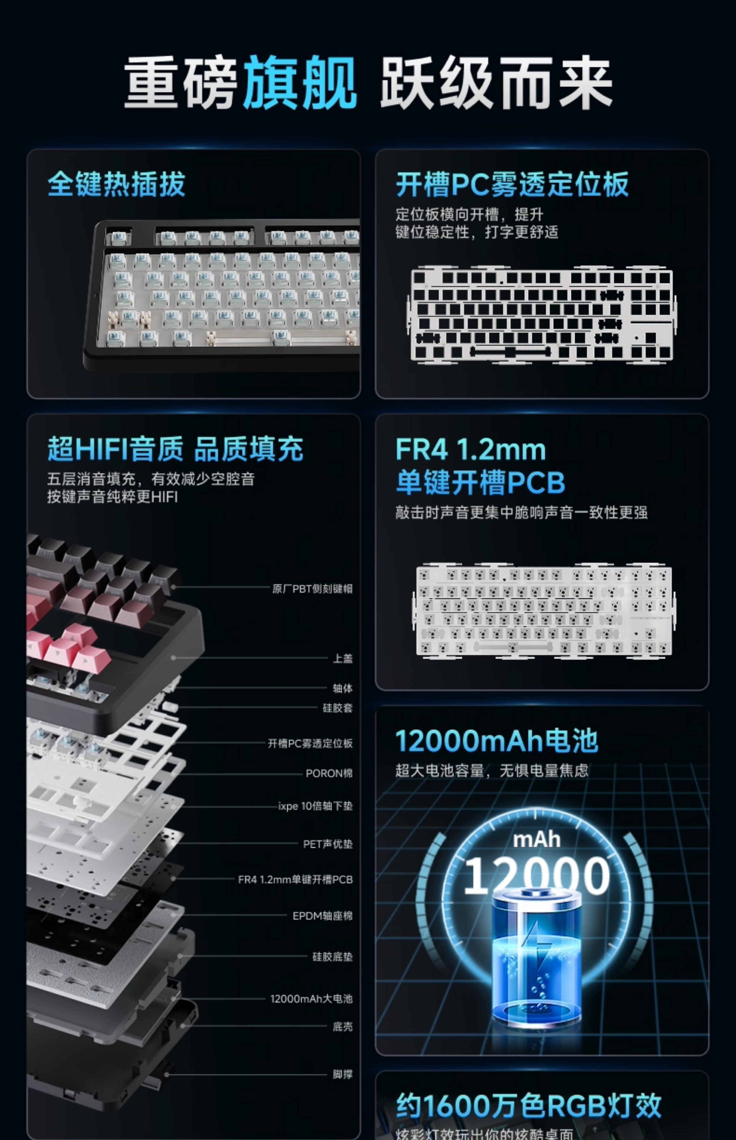 前行者X87Ultra 北極拿鐵軸V2 現貨 LOL 辦公 FPS 特戰英豪 CS APEX | 蝦皮購物