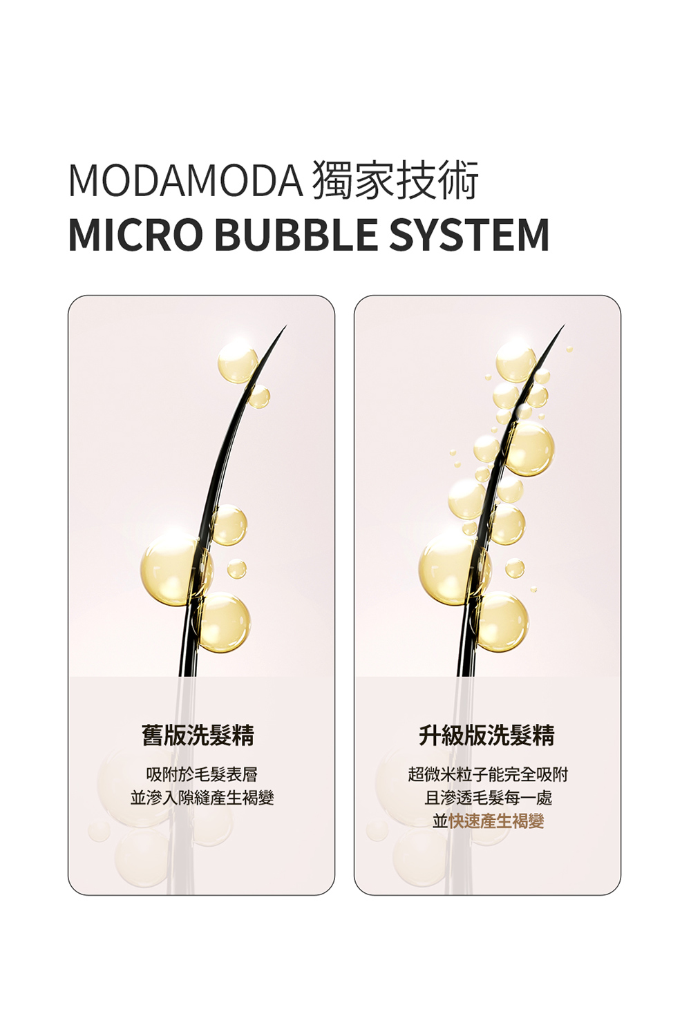 MODA MODA ZERO GRAY 黑色洗髮精300g(白髮/黑髮/賦活喚黑/黑髮素) | 蝦皮購物