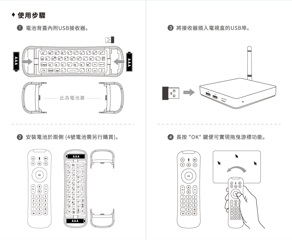 RockTek Rii MX6 | 無線語音飛鼠鍵盤遙控器【福利品】倉頡注音 背光 | 蝦皮購物