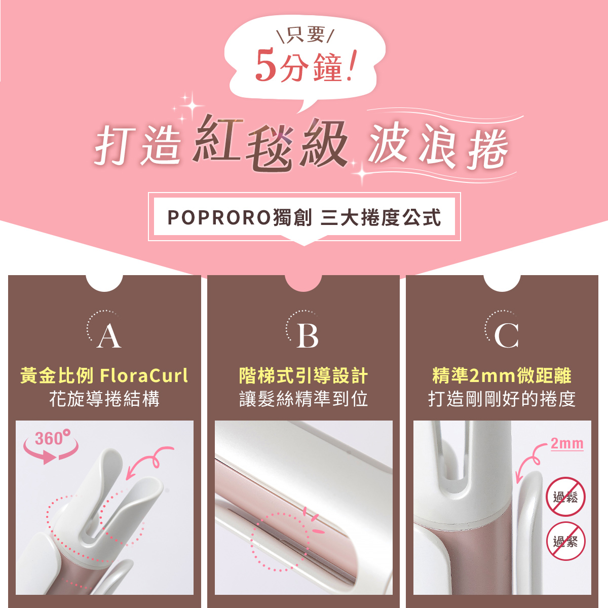 POPRORO 無罩款-護髮鎖水負離子自動捲 32mm 電捲棒 懶人捲髮 造型夾 | 蝦皮購物