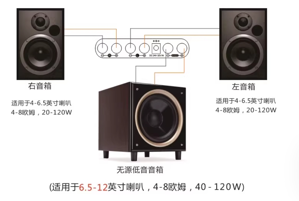 STA326經典高效率~絕對迷你2.1擴大機 藍芽+AUX+獨立低音調整 搭配被動2.1聲道喇叭 | 蝦皮購物