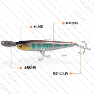 【LUZ路亞】【現貨】金屬舌板 007上升爬行餌RiserBait 鉛筆 浮水米諾 水表鉛筆 路亞 軟蟲 顫泳 VIB | 蝦皮購物