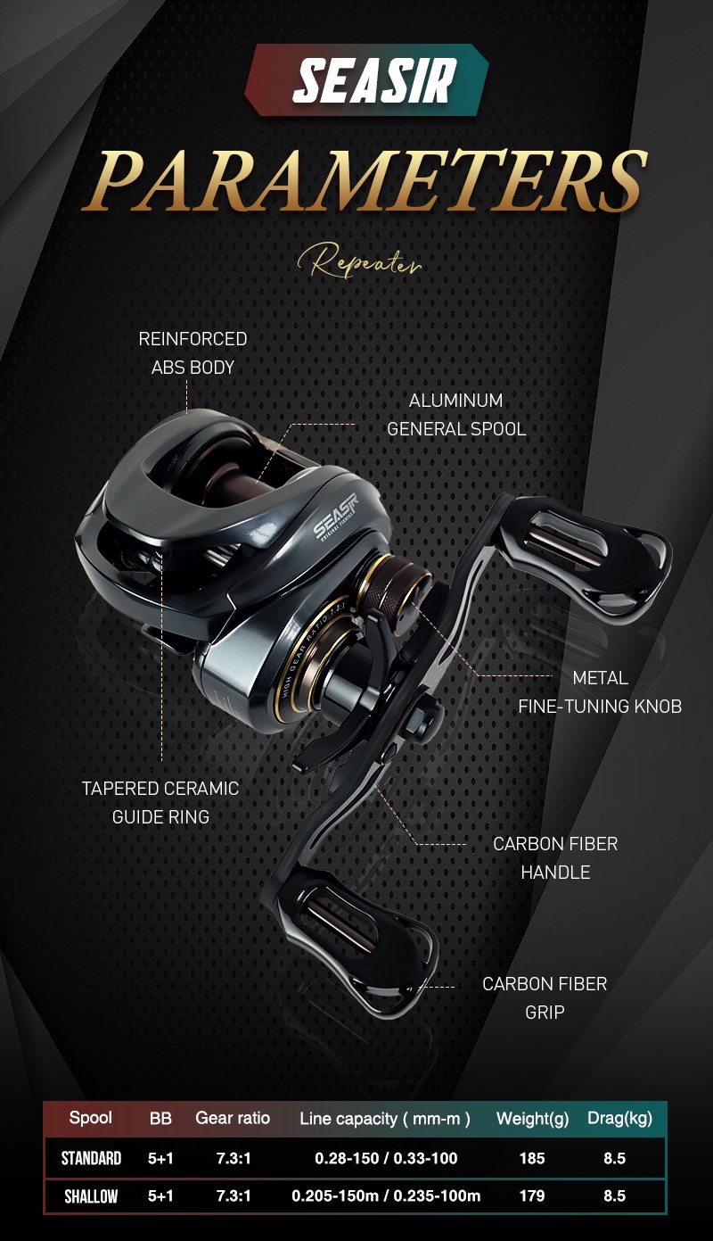 Seasir REPEATER 179g 雙線軸超輕拋餌繞線輪碳搖桿和握把黃銅主齒輪和小齒輪 NMB 軸承釣魚線圈遠投蛇 | 蝦皮購物