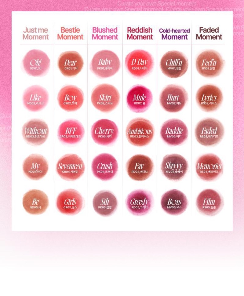 FWEE Lip and Cheek Blurry Pudding Pot 韓國口紅和腮紅 | 蝦皮購物
