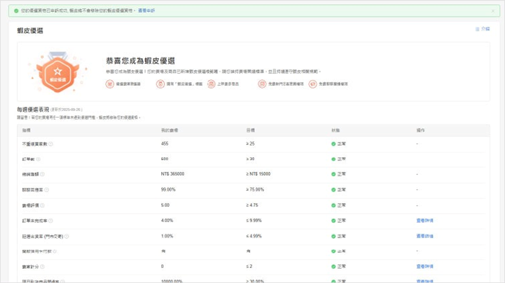 【優選】蝦皮優選業績表現申訴說明 | 蝦皮購物賣家幫助中心